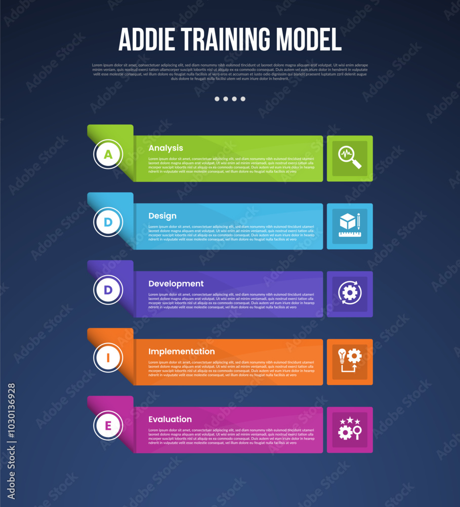 ADDIE training model infographic template with rectangle shape stack on ...