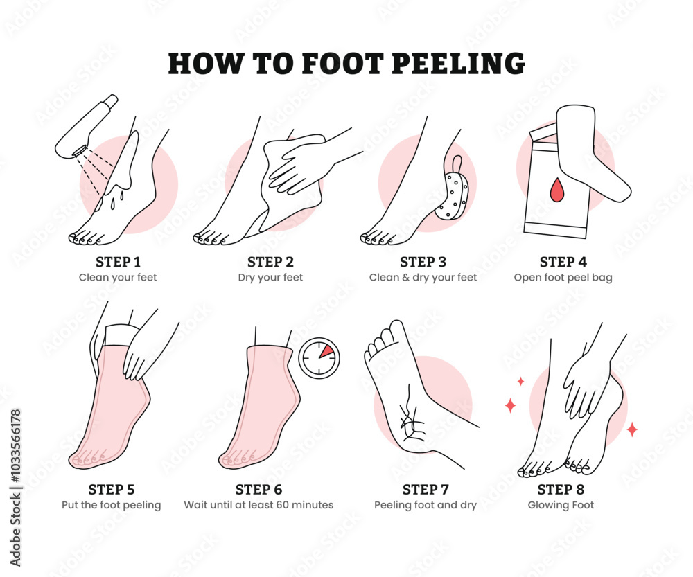 How to apply foot peel step by step instruction infographic poster ...