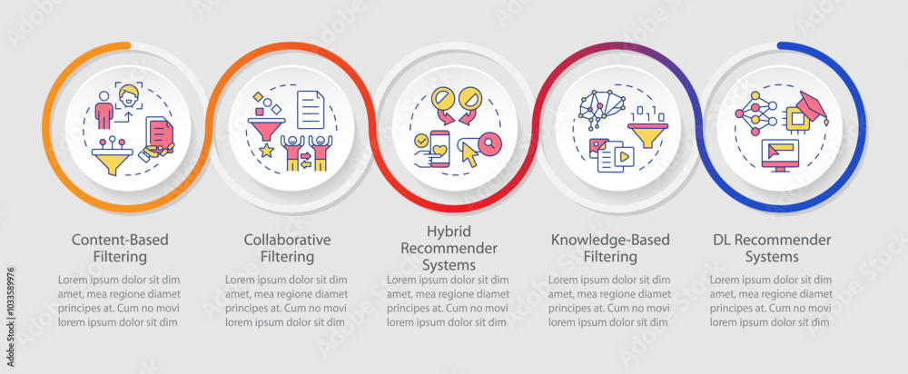 Recommendation filtering system infographics circles sequence. Machine ...