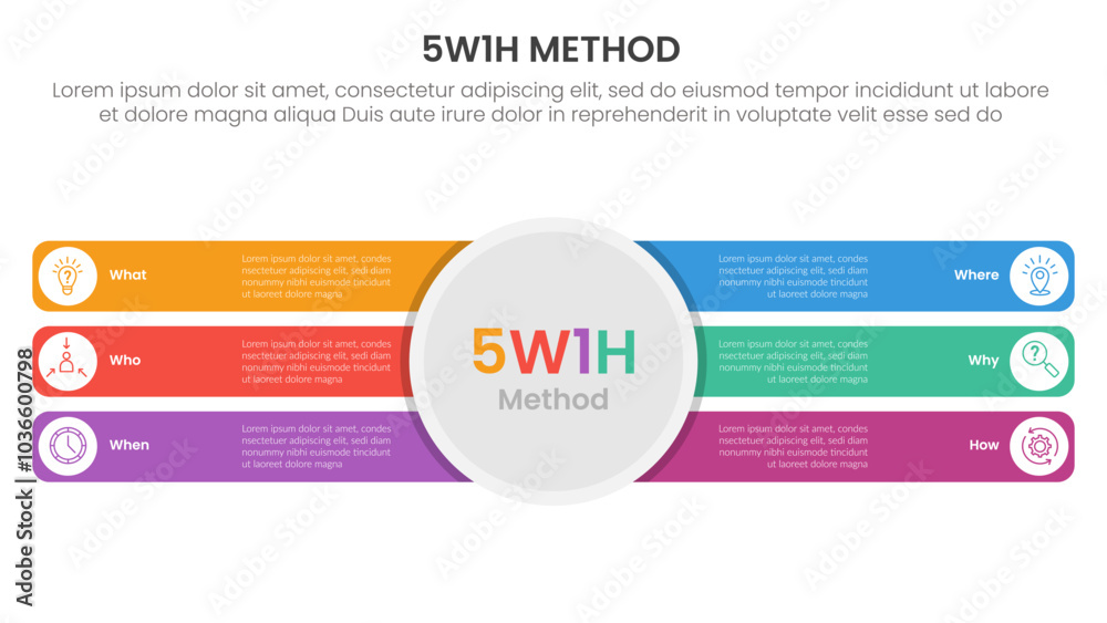 5W1H analysis infographic with big circle center and round rectangle ...