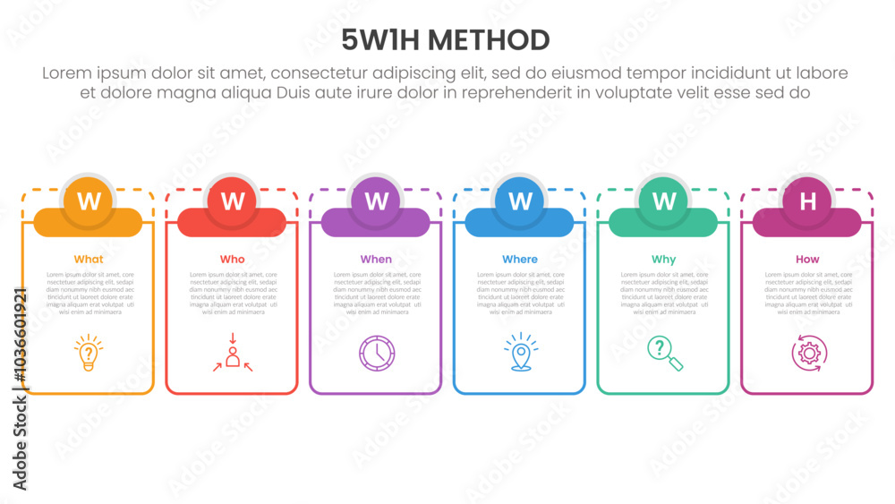 5W1H analysis infographic with big outline table and small circle ...