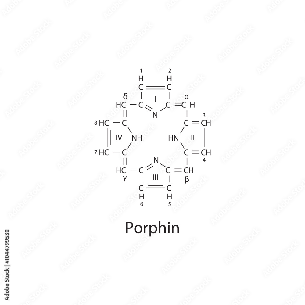 Diagram of Porphin molecule chemical molecular structure, featuring ...