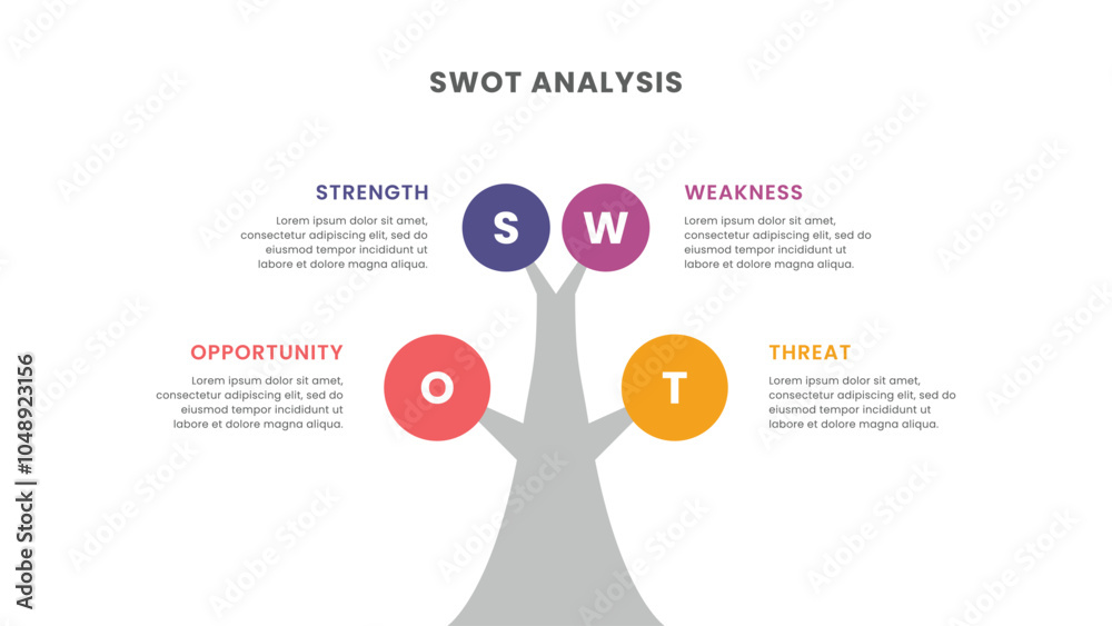 SWOT analysis infographic template with tree illustration design ...
