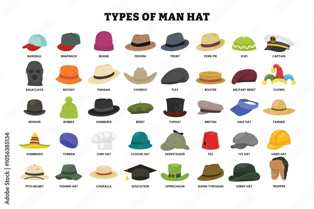 Different types of man hat poster collection, stylish male headwear ...