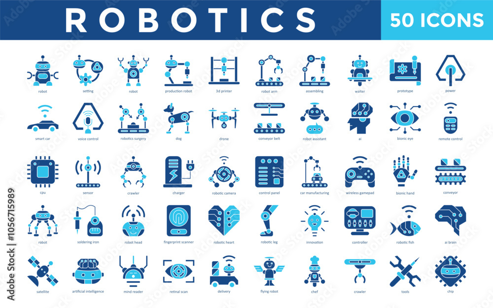 Robotics icons set with robot, setting, production robot, 3d printer ...