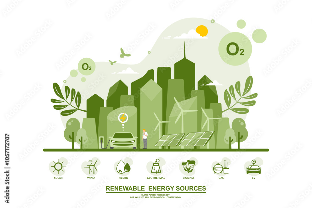 Sustainable city of development goals, Caring for the environment using clean green energy ...