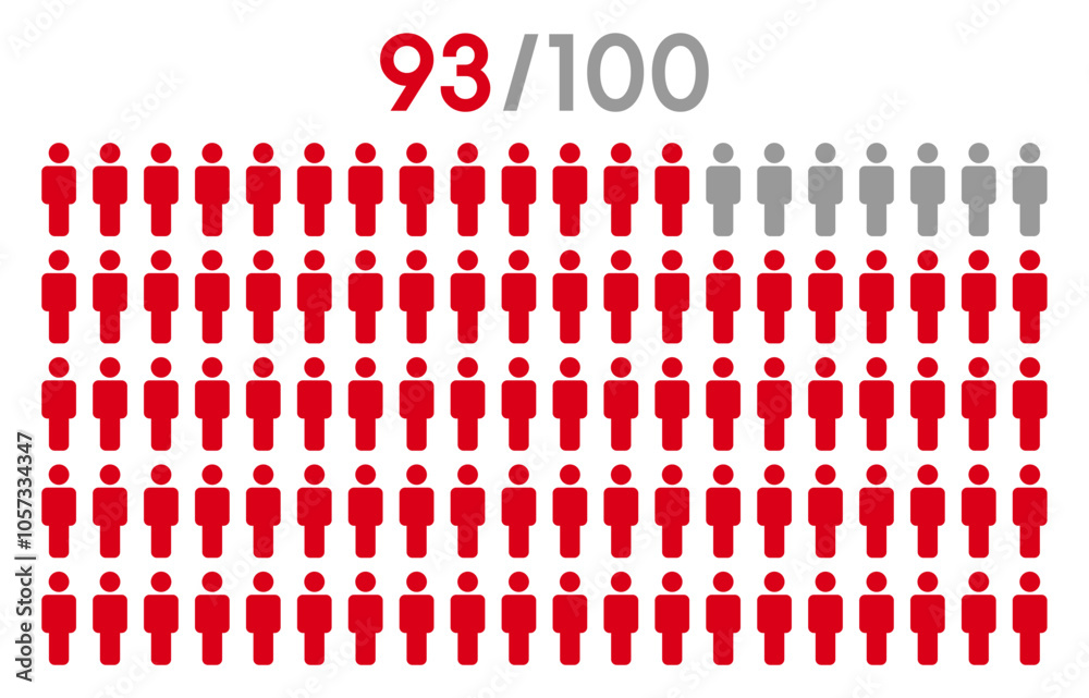 93 percent people icon graphic vector.Population demography concept ...