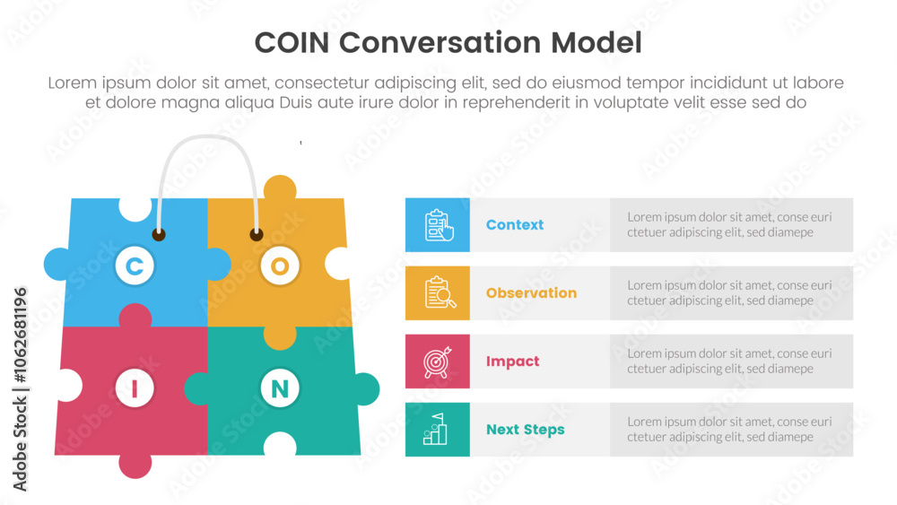 COIN Conversation Model infographic 4 point stage template with puzzle ...