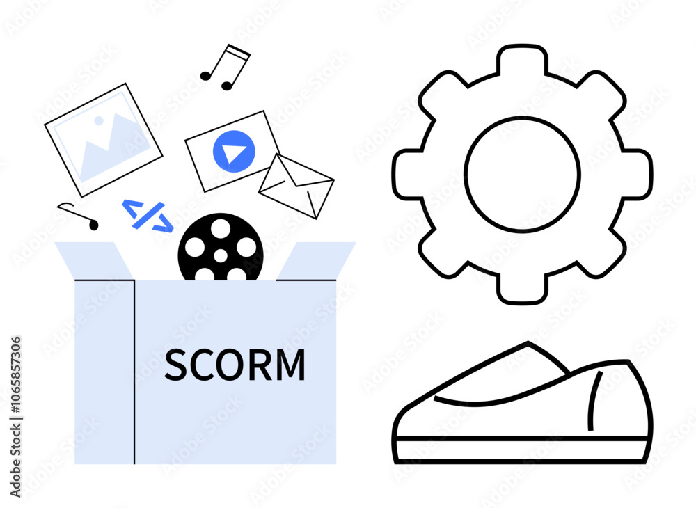 Box labeled SCORM with multimedia items, a gear symbol, and a slipper ...
