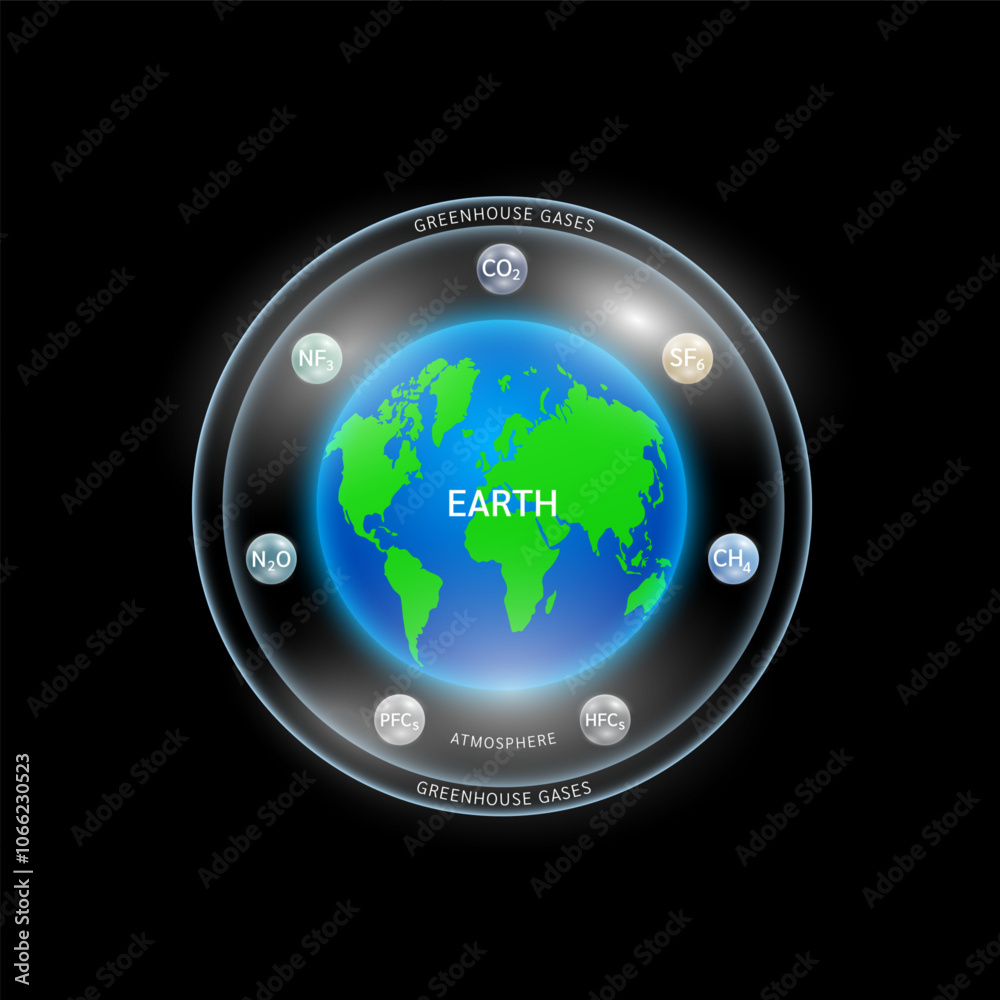 Greenhouse gases. Earth in bubbles gas Carbon dioxide Methane Nitrous ...