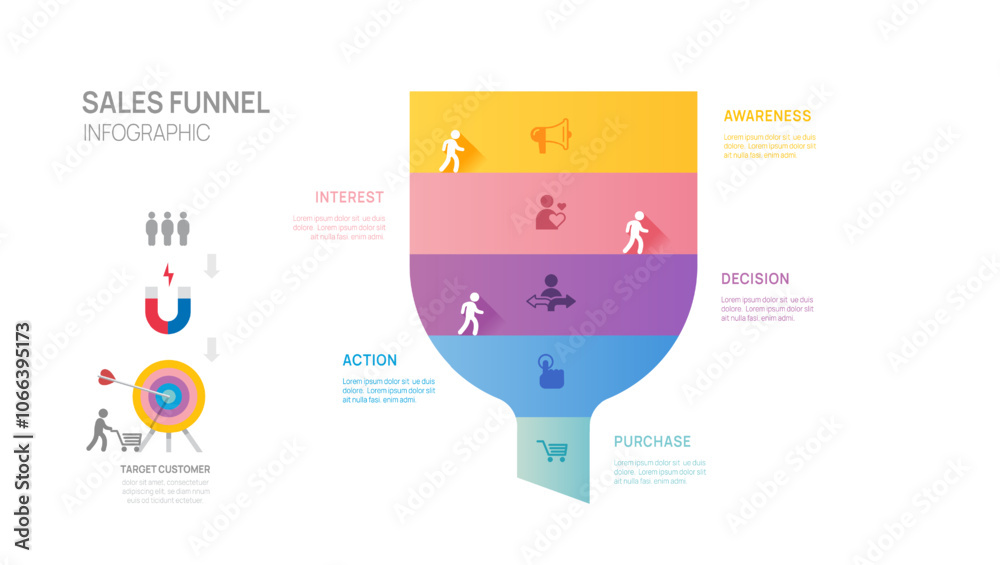 Infographic Sales funnel diagram template for business. Purchasing ...