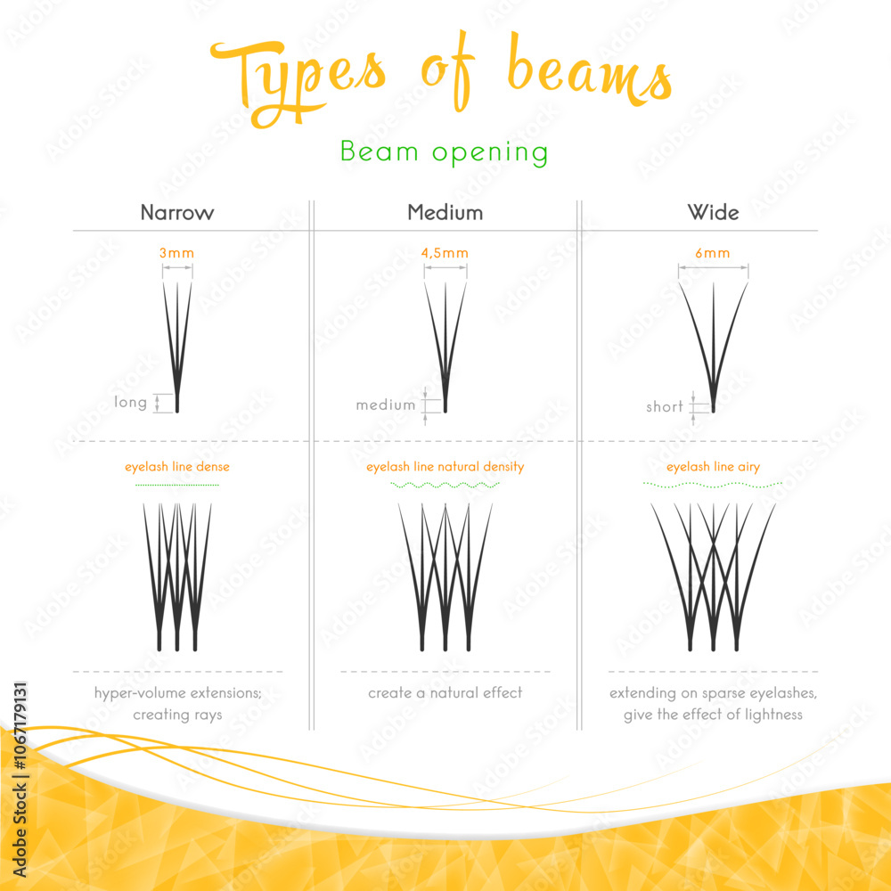 Types of beams Beam opening Stock Vector | Adobe Stock