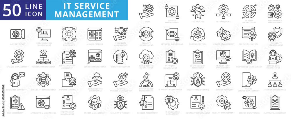 IT service management icon set with itil process, coding, framework ...