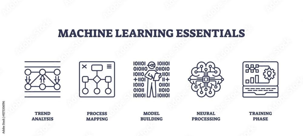 Vector de Stock Machine learning essentials icons outline key concepts ...