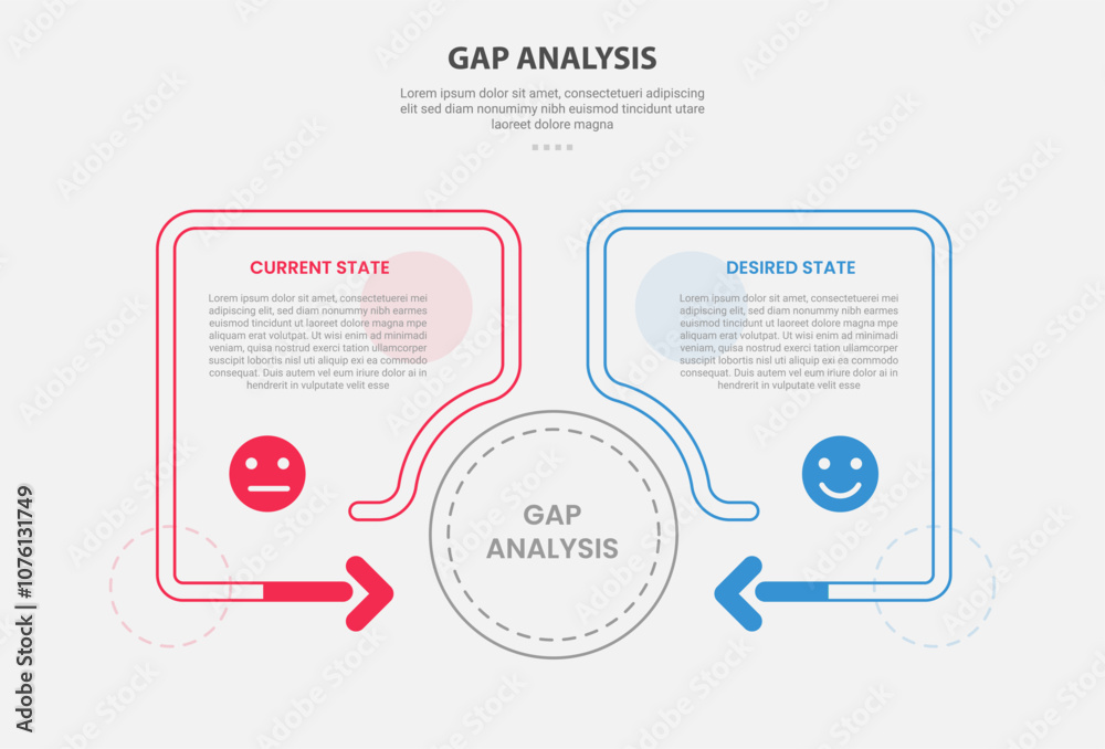 Vector de Stock GAP Analysis infographic outline style with 2 point comparison template with ...
