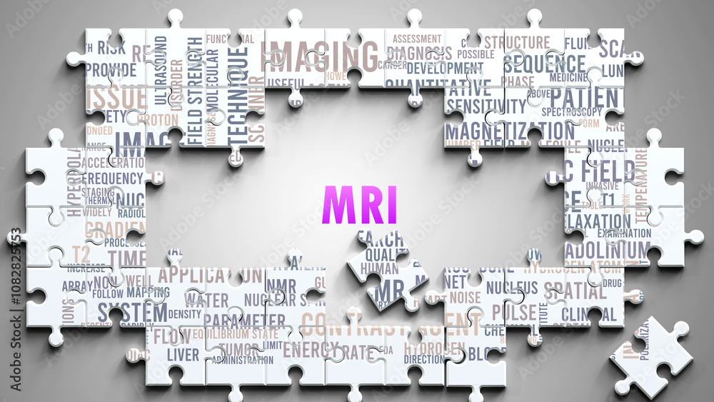 Mri as a complex subject, related to important topics. Pictured as a ...