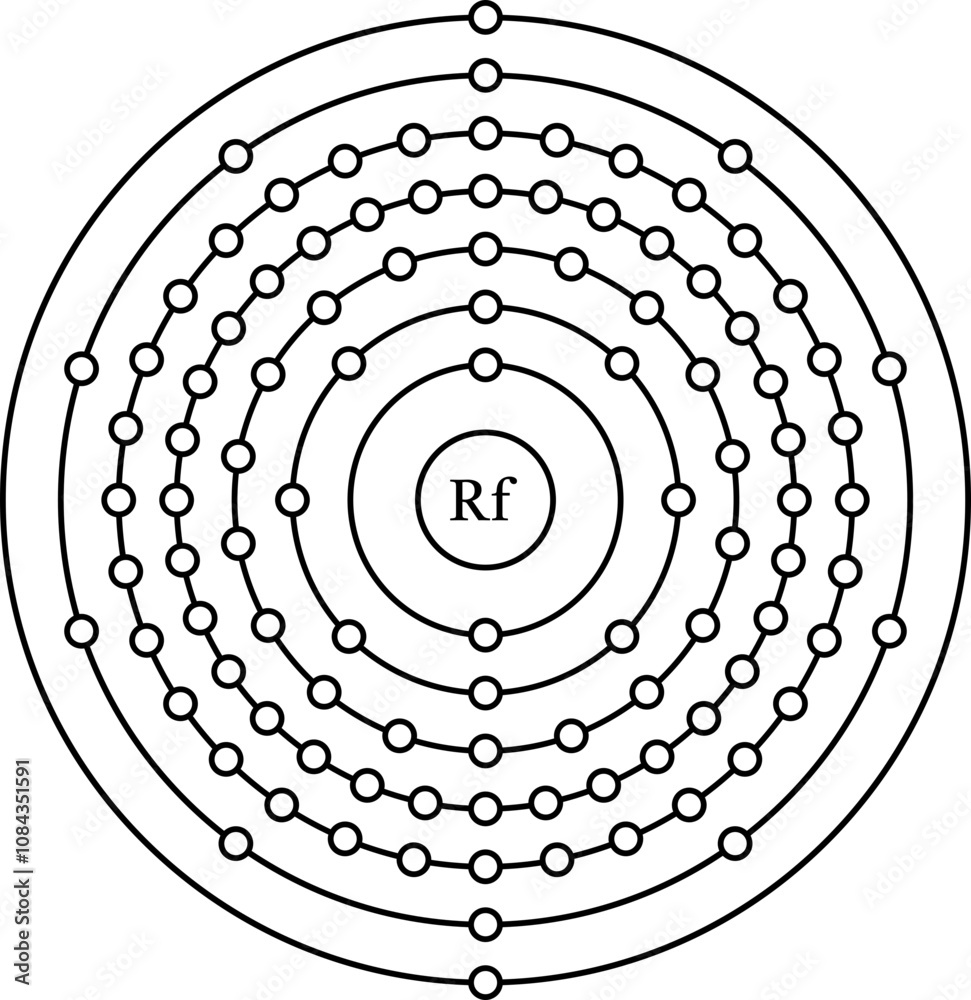 Rutherfordium Rf electronic configuration, shell diagram vector ...