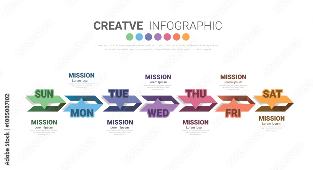 Timeline business for 7 day, 7 options, infographic design vector and ...