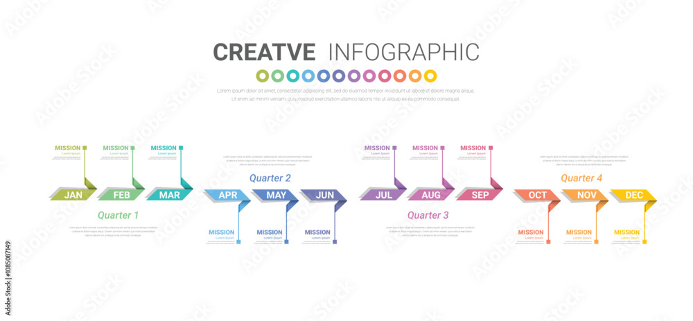 Infographic quarterly template for presentation 12 months in 4 quarter ...