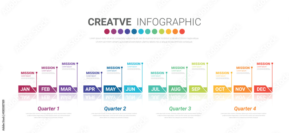 Infographic quarterly template for presentation 12 months in 4 quarter ...
