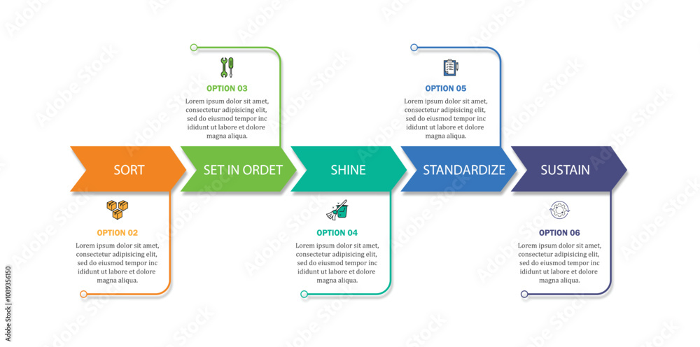 Vector de Stock 5s methodology banner design for workplace organization ... Vector de Stock 5s methodology banner design for workplace organization ...