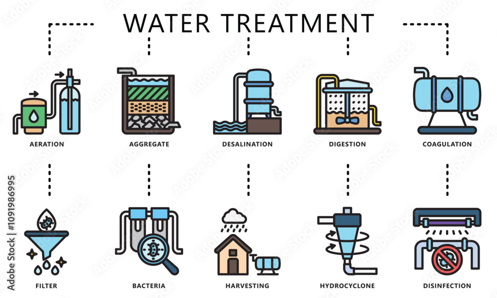 Water treatment color line icons set. contain aeration, filter ...