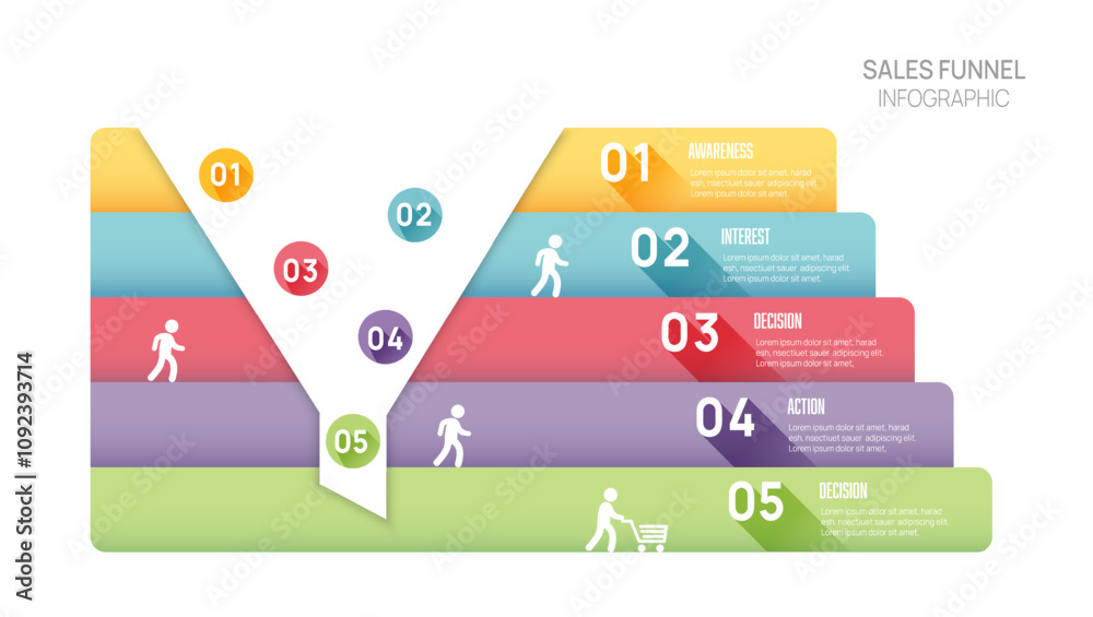 Infographic Sales funnel template for business. banner Funnel 5 step ...
