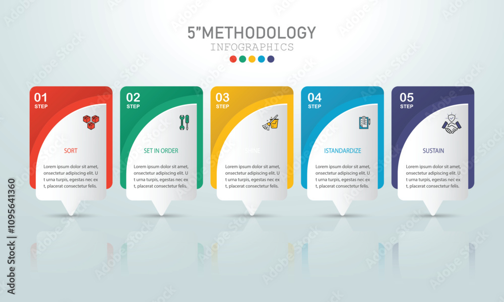Vector de Stock 5s methodology banner design for workplace organization ...