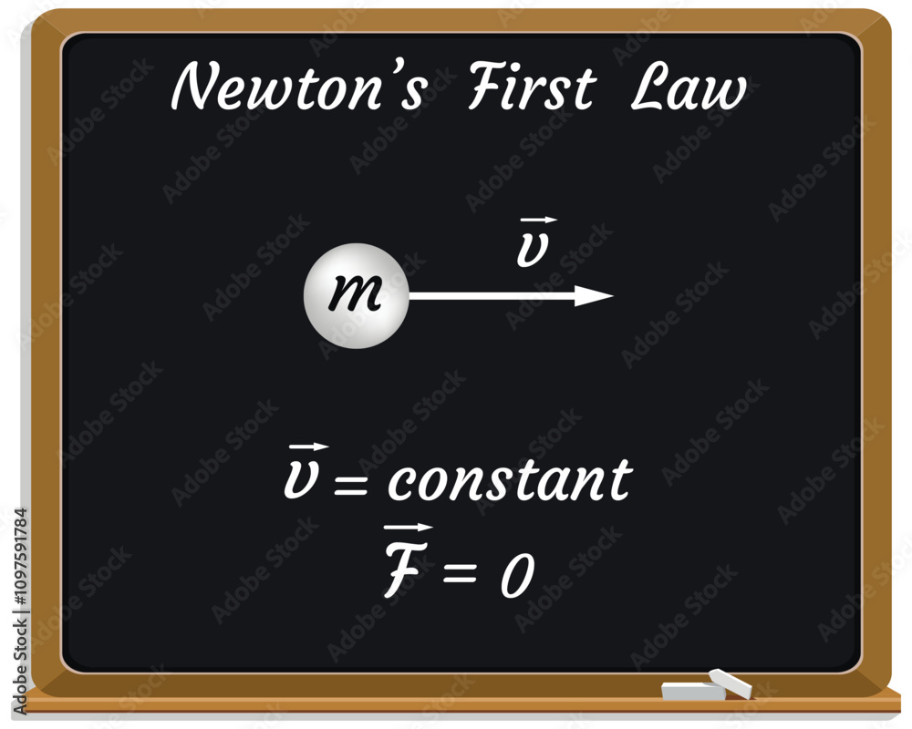 Newton’s First Law of Motion on a black chalkboard. Education. Science ...