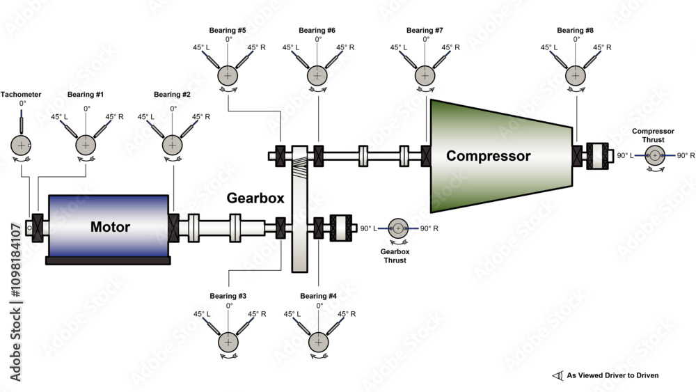 Line drawing showing a machine train diagram with a motor driving a ...