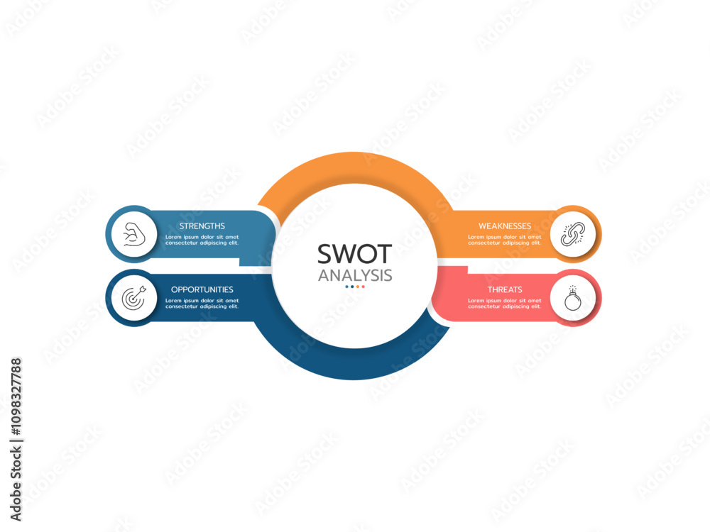SWOT analysis concept with big boxed banner table information for ...