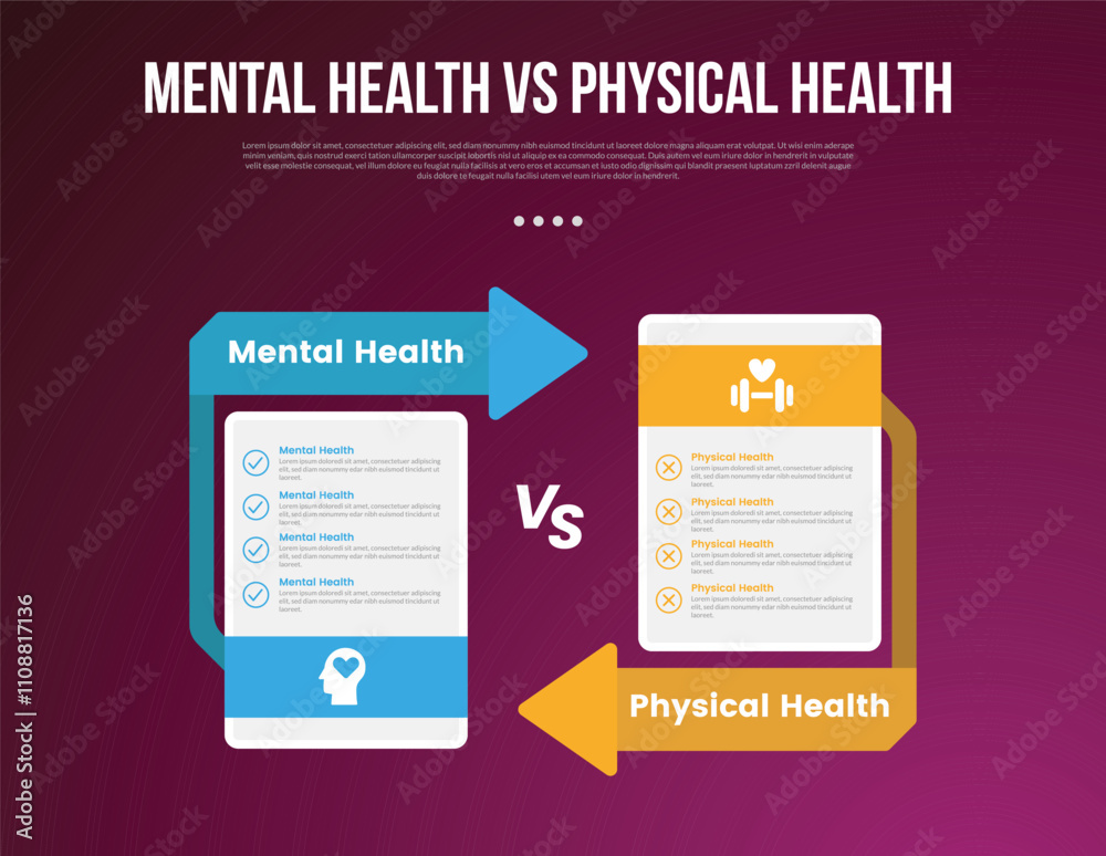 mental health vs physical health infographic for comparison data with ...