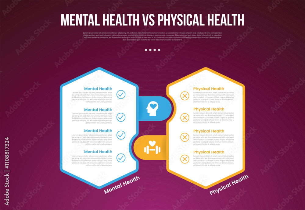mental health vs physical health infographic for comparison data with ...