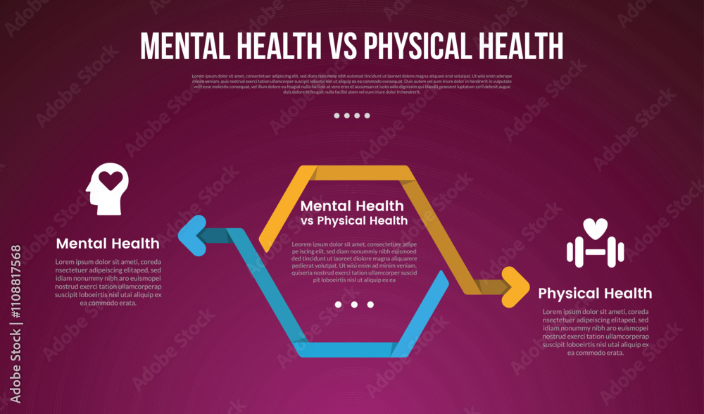 mental health vs physical health infographic for comparison data with ...