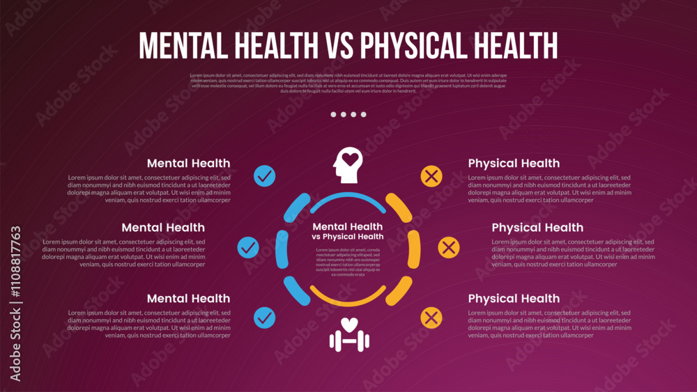 mental health vs physical health infographic for comparison data with ...