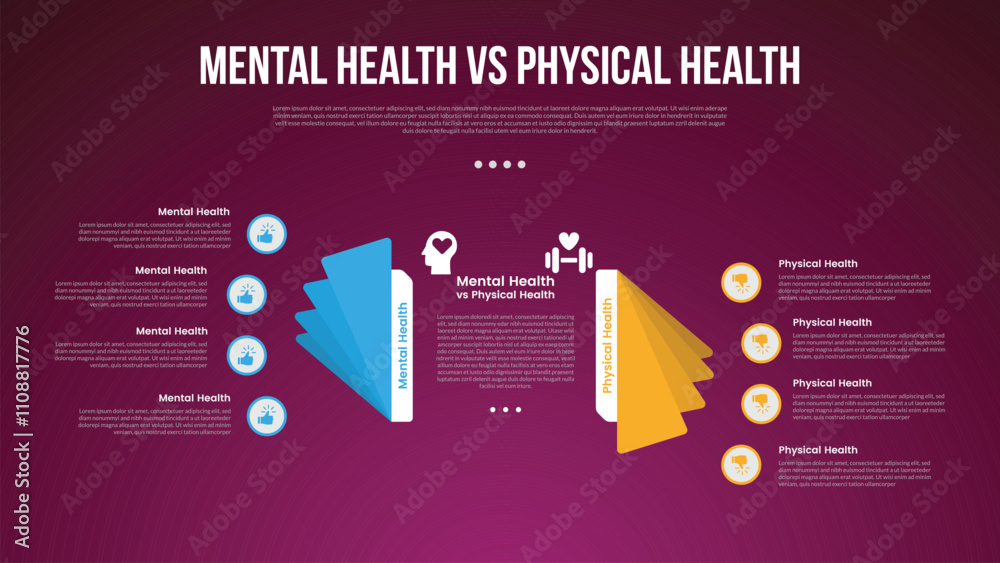 mental health vs physical health infographic for comparison data with ...