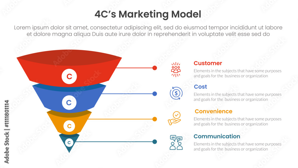 4C marketing model infographic 4 point stage template with 3d funnel ...