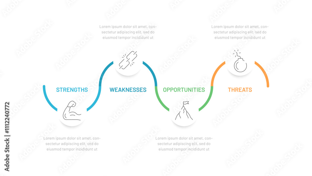 SWOT diagram consisting of 4 stages of activity analysis: strengths ...