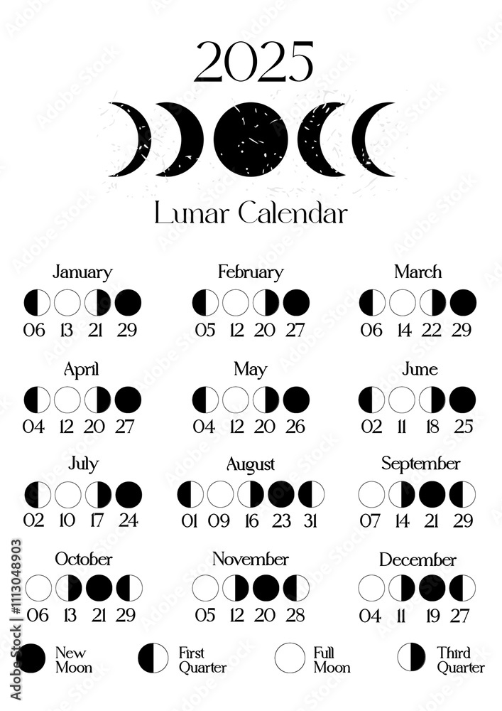 Lunar calendar 2025. Moon Phases. Modern lunar calendar poster design ...