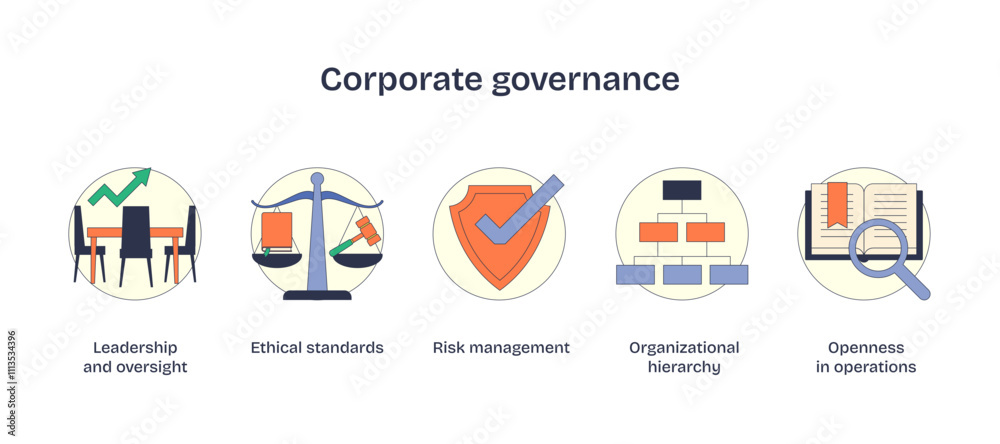 Corporate governance icons show leadership, ethics, and risk management ...