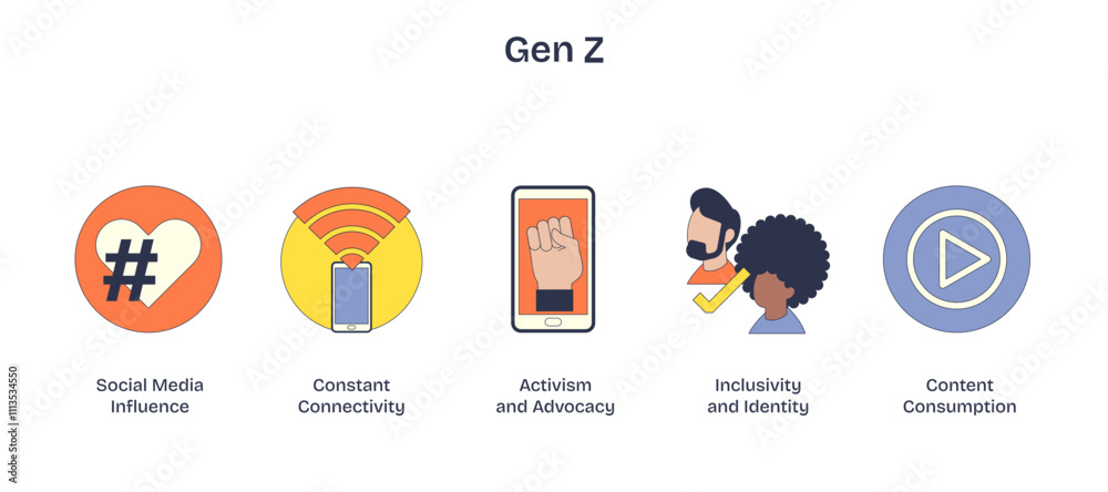 Gen Z icons highlight social media, connectivity, and activism with ...