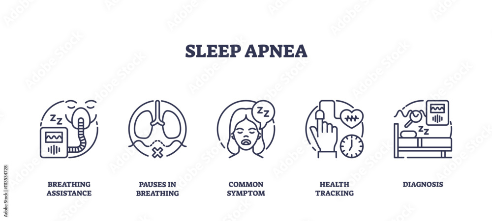 Sleep apnea icons show breathing aid, lungs, and sleeping person ...