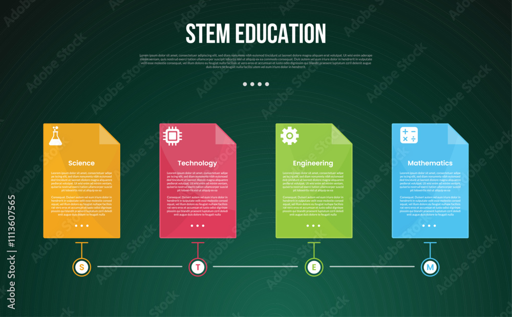 STEM education infographic concept for slide presentation with timeline ...
