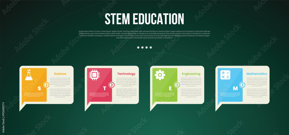 STEM education infographic concept for slide presentation with creative ...