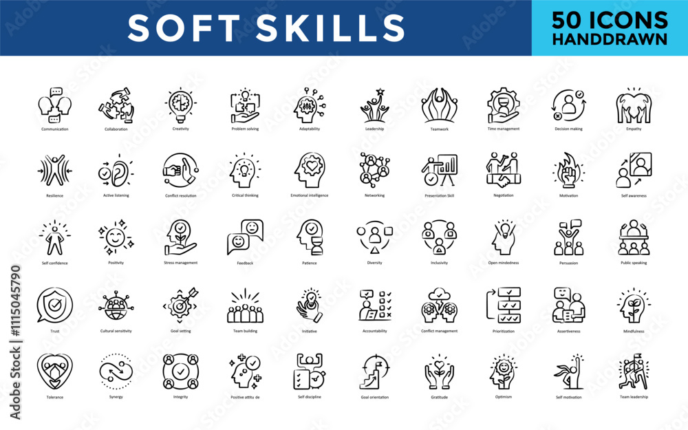 Soft skills icon set with communication, collaboration, creativity ...
