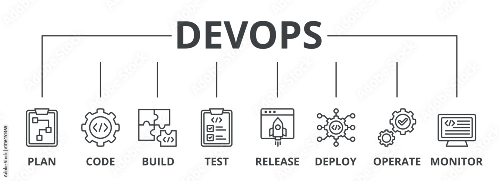 Devops banner web icon vector illustration concept for software ...