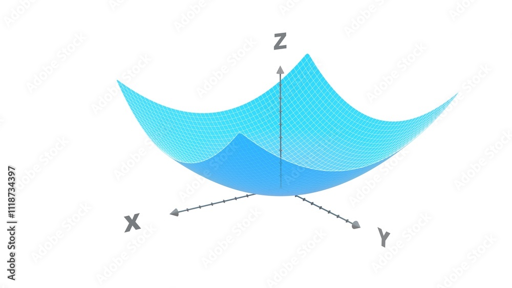 university level math, morphing parametric surfaces three dimension ...