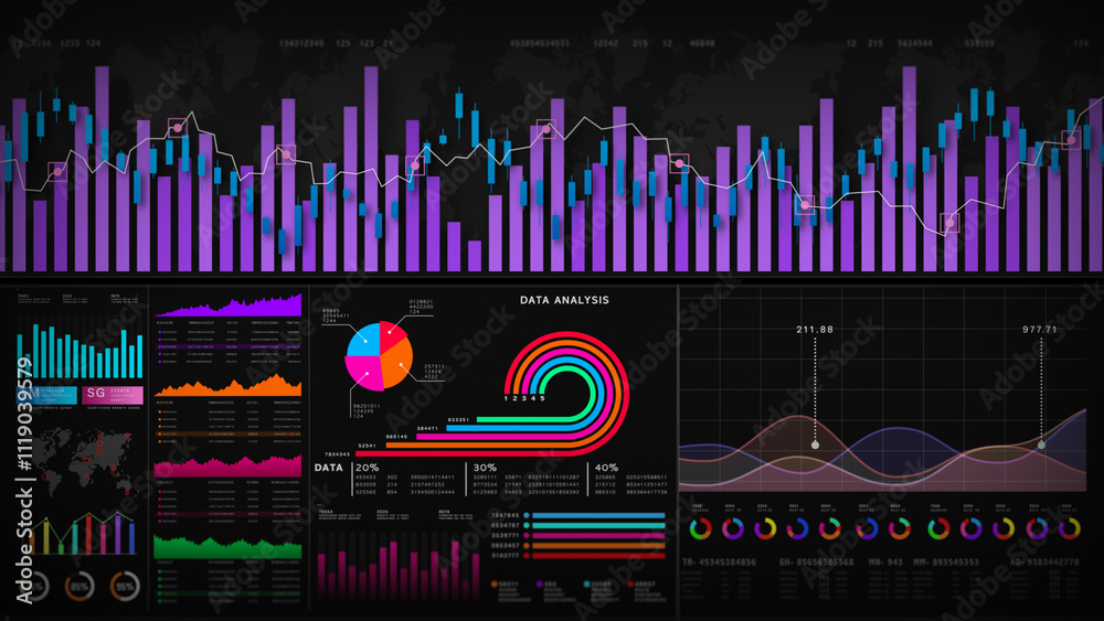 Dashboard with data visualization elements, including charts, graphs ...
