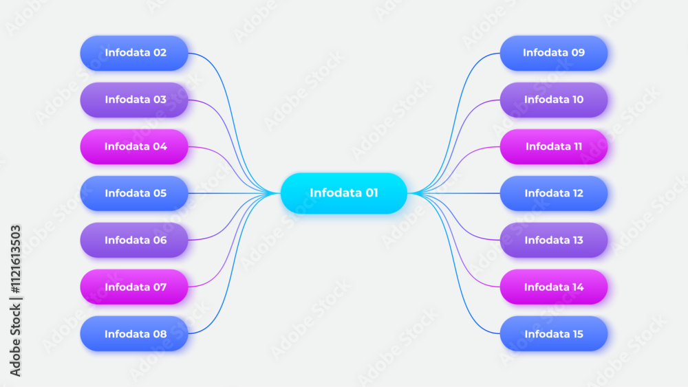 Organizational chart for explaining concepts, ideas, projects, or ...
