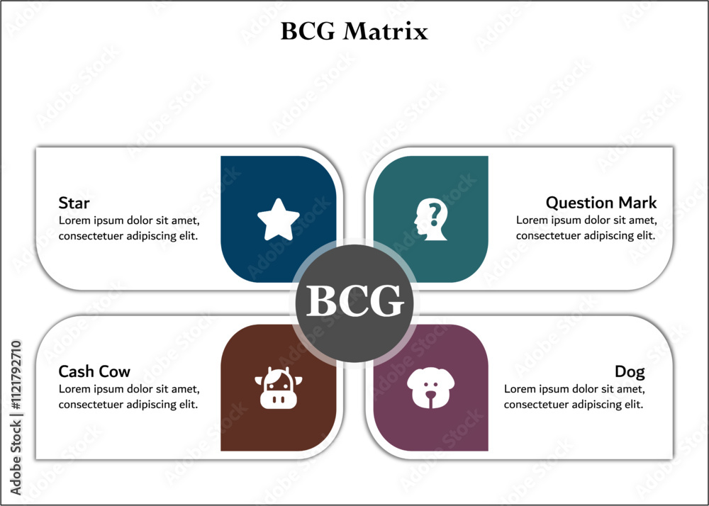 BCG Matrix - Star, Question Mark, Cash cow, Dog. Infographic template with icons and description ...